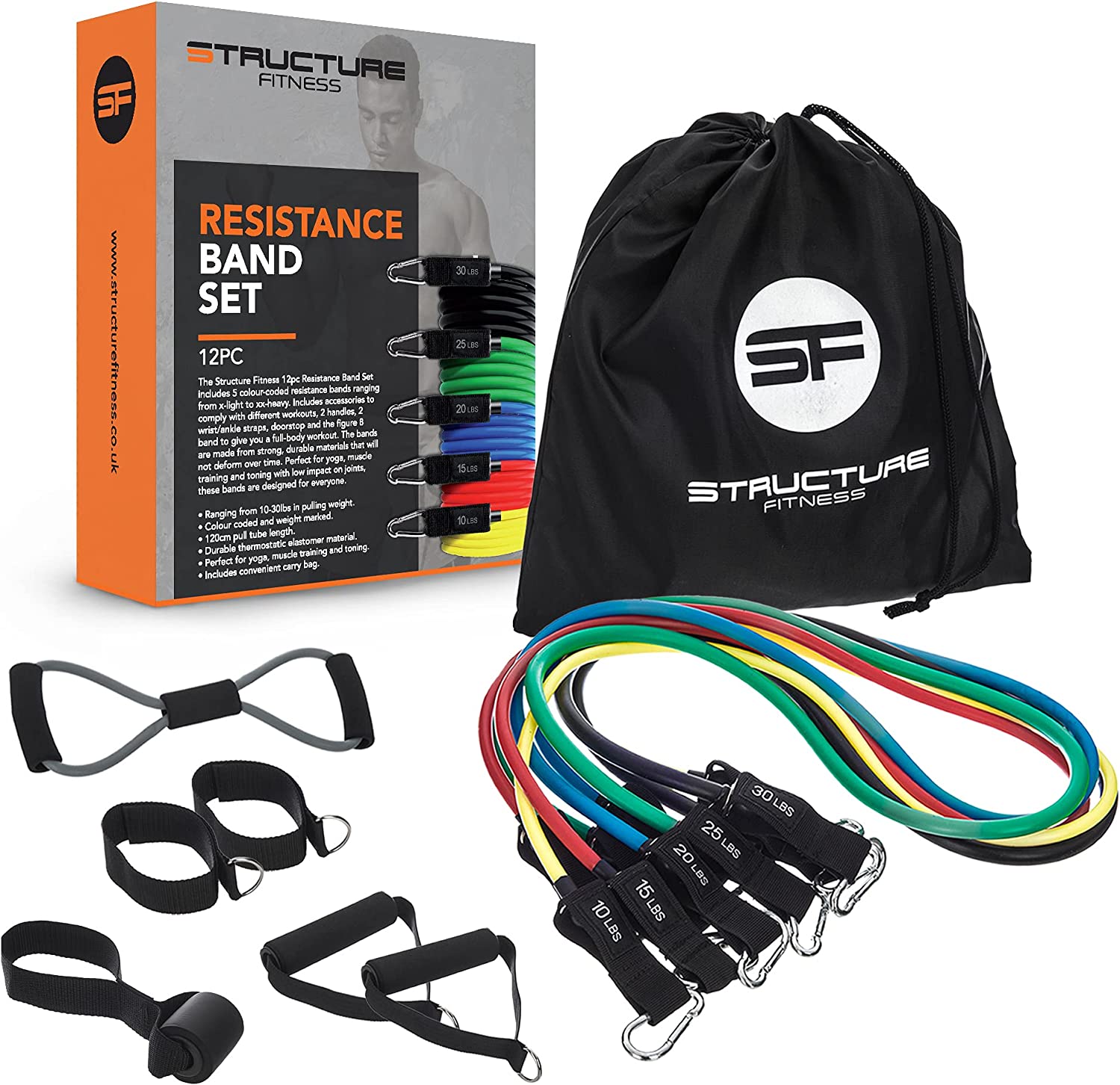 Structure Fitness 12pc Resistance Band Set With Handles RRP £12.99 ...